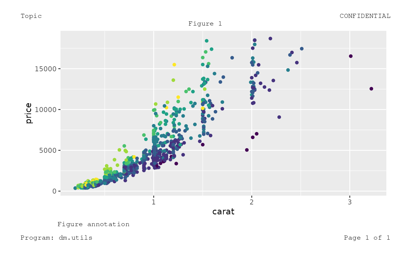 Annotation Slate — slate • study.sankey